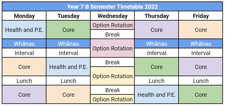 Junior School, Yr 7 - 8