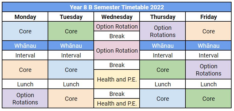 Junior School, Yr 7 - 8